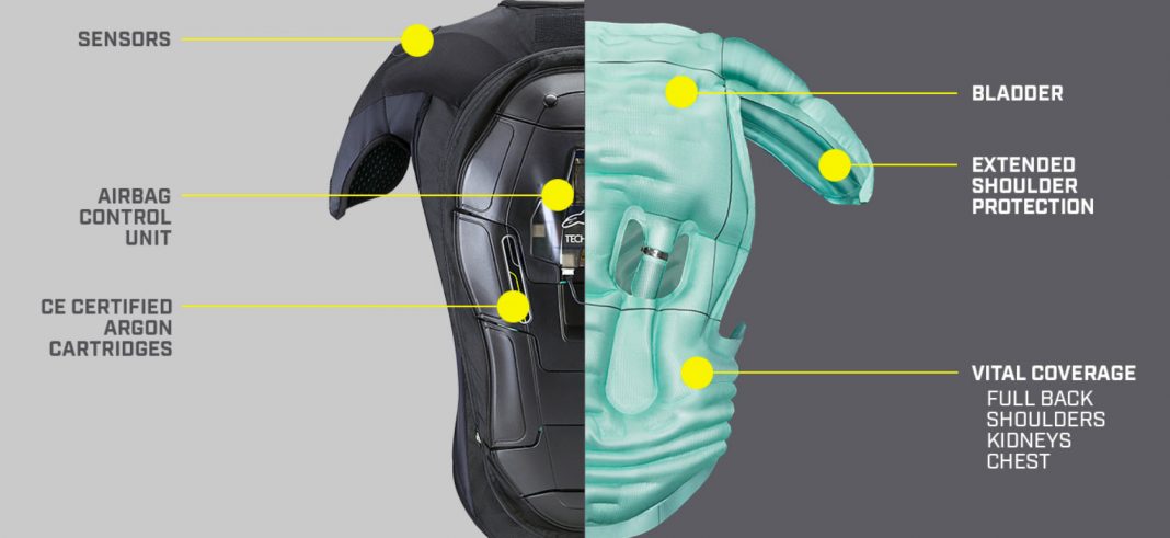 Sistem Air Bag Werpak Pebalap MotoGP - TMCBlog.com