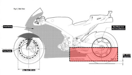 Tech-Talk : Analisis Aero Winglet Swingarm Baru KTM RC-16 di Red Bull ...